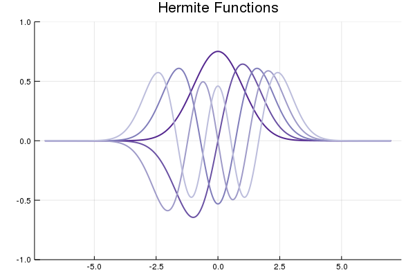 Marcus Webb - Research