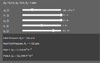 Fluid Mechanics - Graphical Chemical Engineering Design
